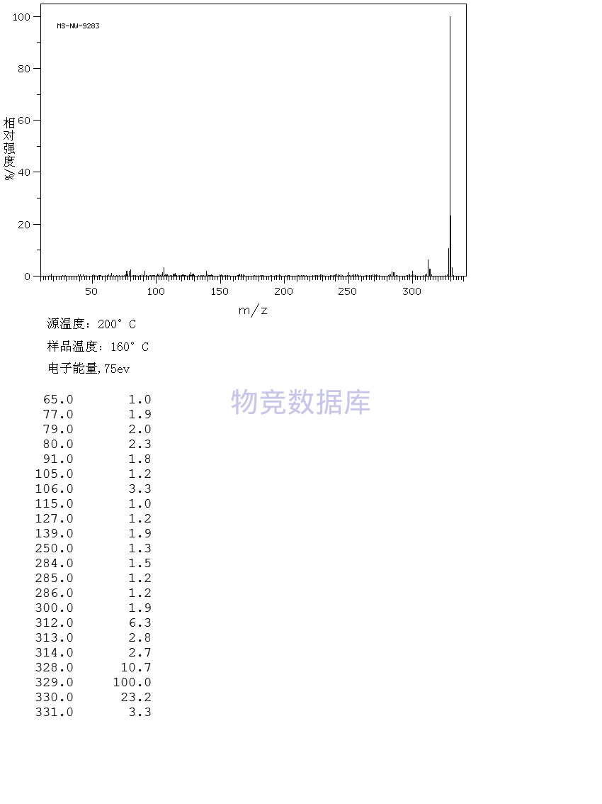 1 羟基 4 对甲苯氨基蒽醌1 Hydroxy 4 P Toluidoanthraquinone81 48 1参数,分子结构式