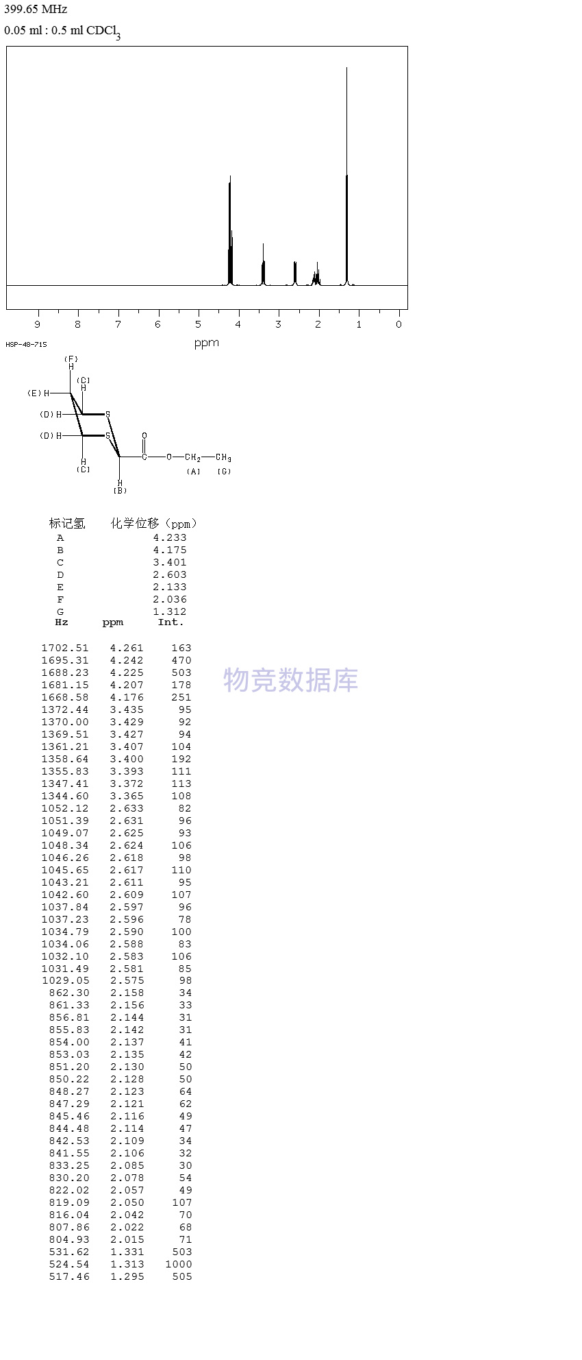 13 二噻烷 2 甲酸乙酯ethyl 13 Dithiane 2 Carboxylate20462 00 4参数,分子结构式,图谱