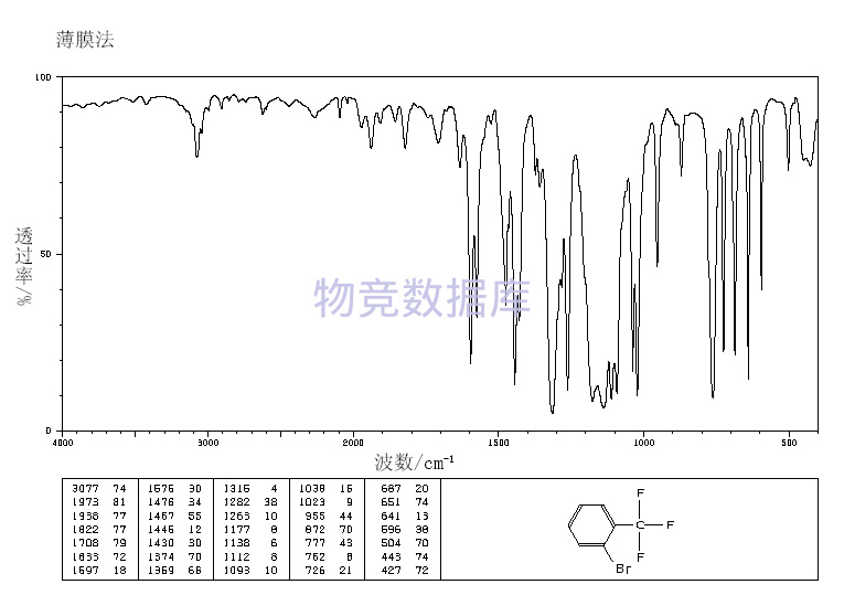 邻溴三氟甲苯2 Bromobenzotrifluoride392 83 6参数,分子结构式,图谱信息 物竞化学品数据库 专业、全面的