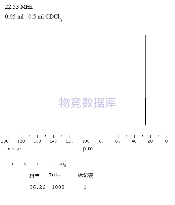 硼烷二甲基硫醚borane Dimethyl Sulfide Complex13292 87 0参数,分子结构式,图谱信息 物竞化学