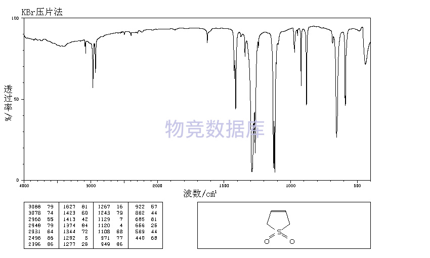 3 环丁烯砜3 Sulfolene77 79 2参数,分子结构式,图谱信息 物竞化学品数据库 专业、全面的化学品基础数据库