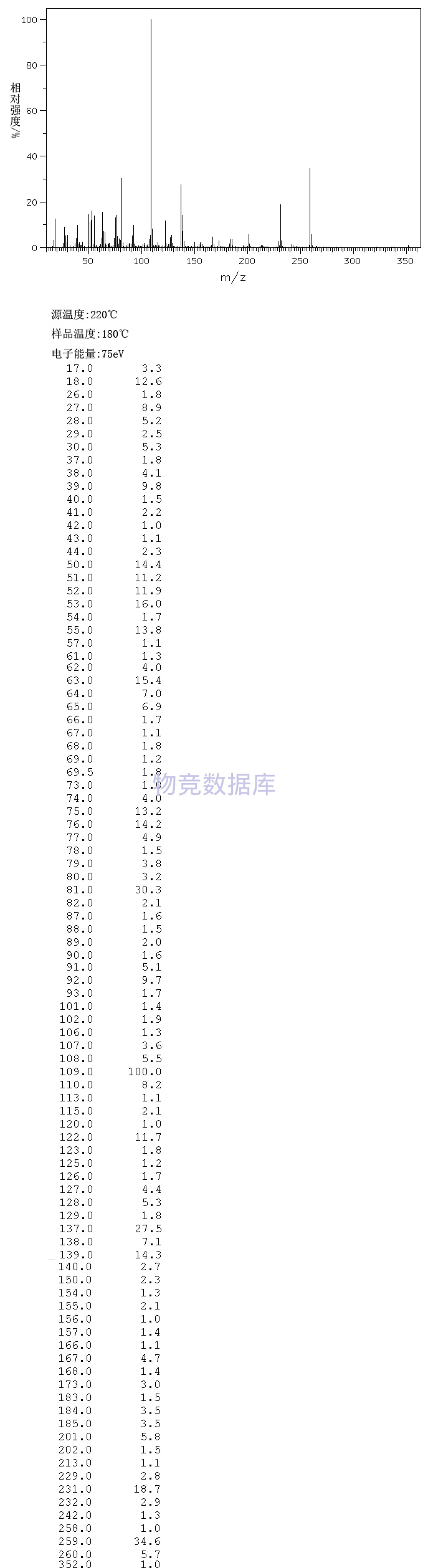 4 4 硝基苯偶氮邻苯二酚4 4 Nitrophenylazocatechol843 33 4参数,分子结构式,图谱信息 物