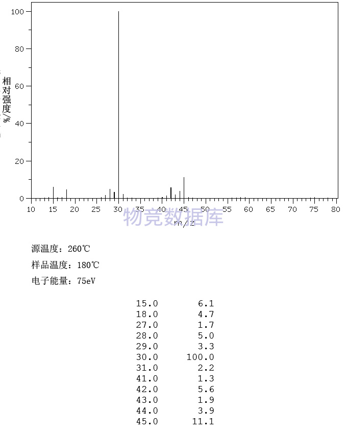 2 甲氧基乙胺2 Methoxyethylamine109 85 3参数,分子结构式,图谱信息 物竞化学品数据库 专业、全面的化学品