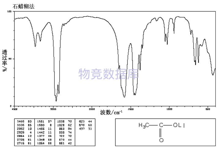 醋酸锂lithium Acetate546 89 4参数,分子结构式,图谱信息 物竞化学品数据库 专业、全面的化学品基础数据库