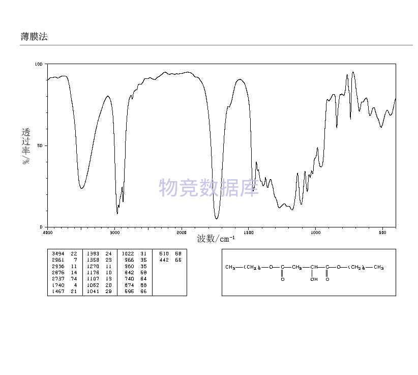 Dl 苹果酸二丁酯dibutyl Dl Malate6280 99 5参数,分子结构式,图谱信息 物竞化学品数据库 专业、全面的化学