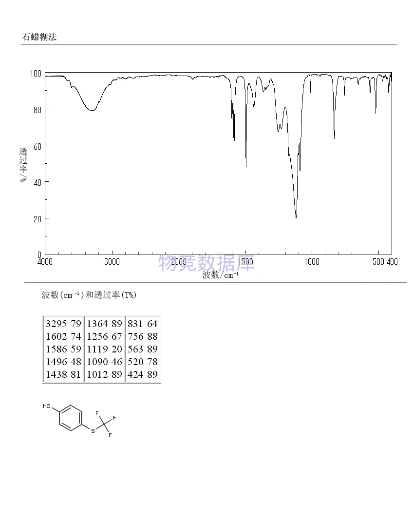 4 三氟甲硫基苯酚4 Trifluoromethylthiophenol461 84 7参数,分子结构式,图谱信息 物竞化学