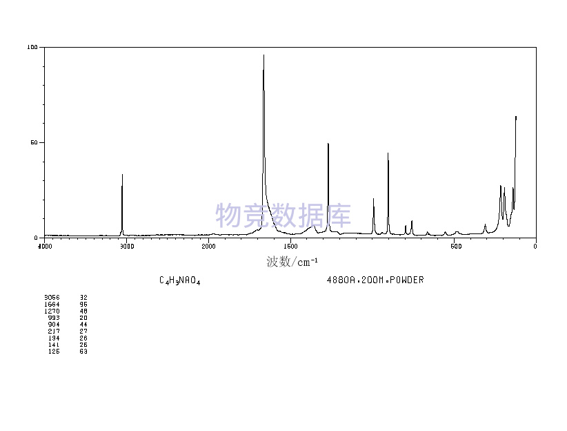 富马酸氢钠sodium Hydrogen Fumarate5873 57 4参数,分子结构式,图谱信息 物竞化学品数据库 专业、全面