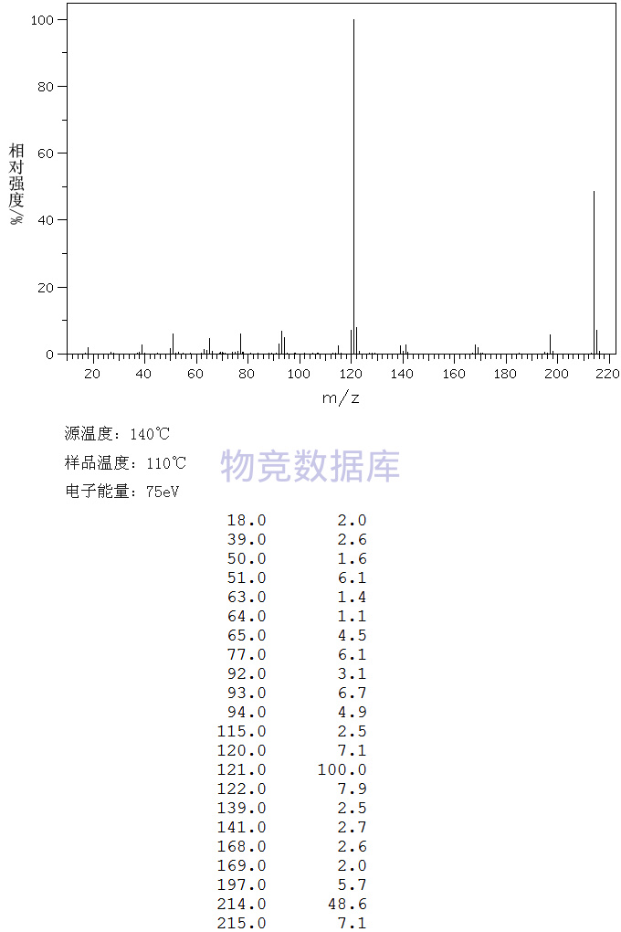 2 苯氧基苯甲酸2 Phenoxybenzoic Acid2243 42 7参数,分子结构式,图谱信息 物竞化学品数据库 专业、全面