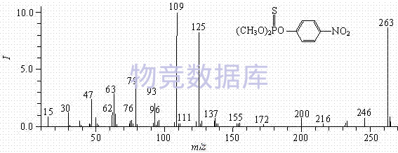 甲基对硫磷methyl Parathion298 00 0参数,分子结构式,图谱信息 物竞化学品数据库 专业、全面的化学品基础数据库