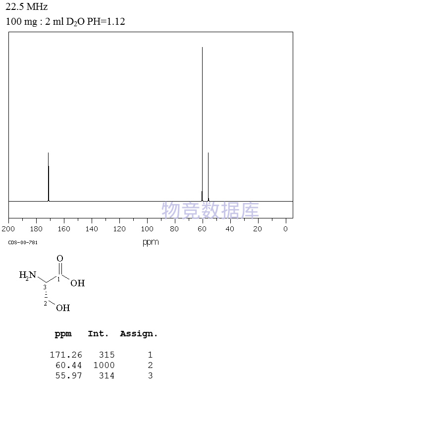 L 丝氨酸l Serine56 45 1参数,分子结构式,图谱信息 物竞化学品数据库 专业、全面的化学品基础数据库