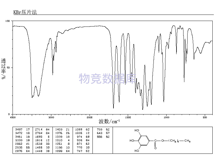 没食子酸丁酯butyl Gallate1083 41 6参数,分子结构式,图谱信息 物竞化学品数据库 专业、全面的化学品基础数据库