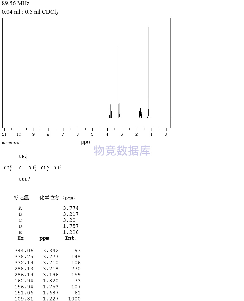 3 甲氧基 3 甲基 1 丁醇3 Methoxy 3 Methyl 1 Butanol56539 66 3参数,分子结构式,图谱信息
