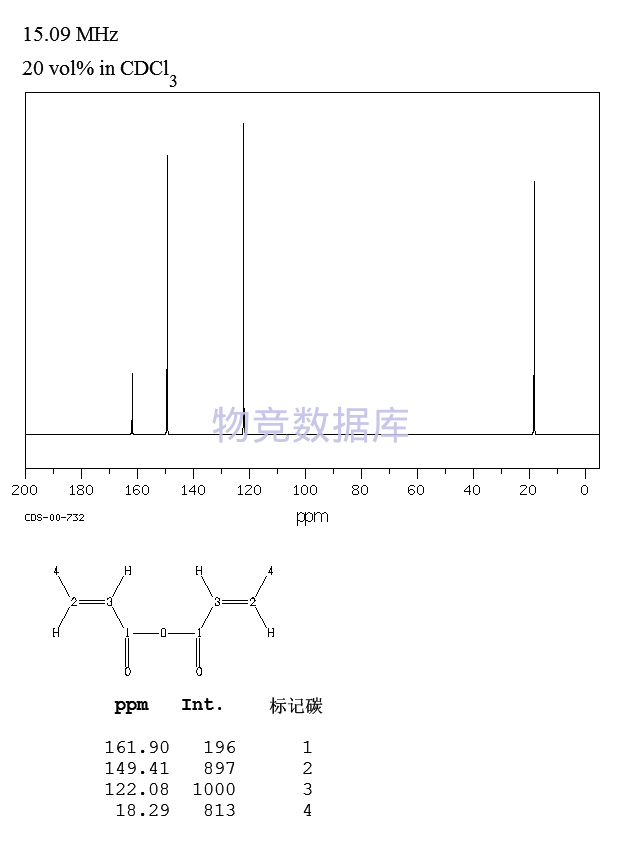 丁烯酸酐crotonic Anhydride623 68 7参数,分子结构式,图谱信息 物竞化学品数据库 专业、全面的化学品基础数据库