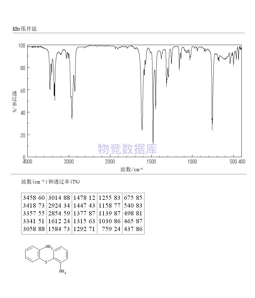 2 2 二氨基二苯基硫醚bis2 Aminophenyl Sulfide5873 51 8参数,分子结构式,图谱信息 物竞化学品