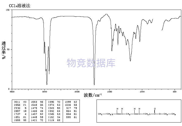 亚油酸乙酯ethyl Linoleate544 35 4参数,分子结构式,图谱信息 物竞化学品数据库 专业、全面的化学品基础数据库