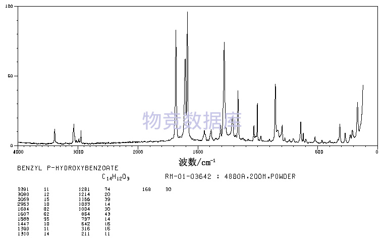 4 羟基苯甲酸苄酯benzyl 4 Hydroxybenzoate94 18 8参数,分子结构式,图谱信息 物竞化学品数据库 专业
