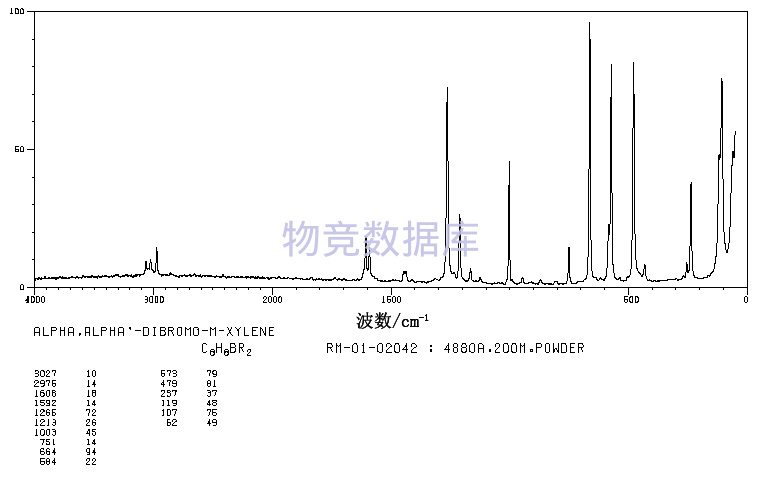 αα 二溴间二甲苯αα Dibromo M Xylene626 15 3参数,分子结构式,图谱信息 物竞化学品数据库 专业