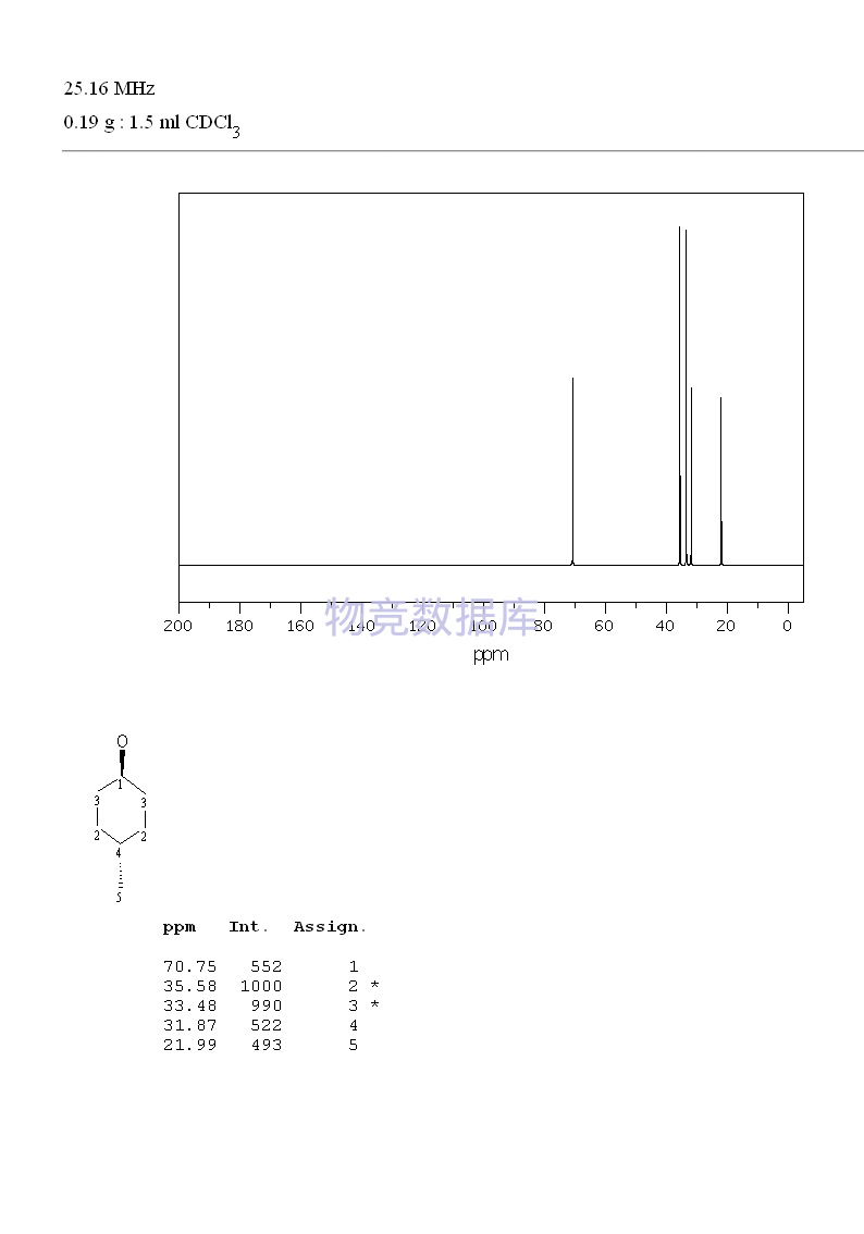 反 4 甲基环己醇trans 4 Methlcyclohexanol7731 29 5参数,分子结构式,图谱信息 物竞化学品数据库