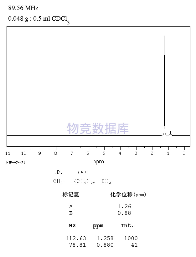 正二十四烷n Tetracosane646 31 1参数,分子结构式,图谱信息 物竞化学品数据库 专业、全面的化学品基础数据库