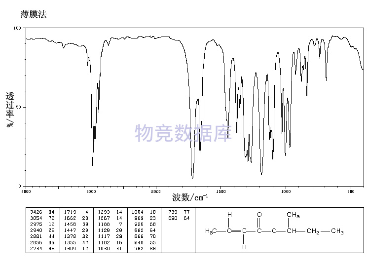 巴豆酸仲丁酯sec Butyl Crotonate10371 45 6参数,分子结构式,图谱信息 物竞化学品数据库 专业、全面的化学
