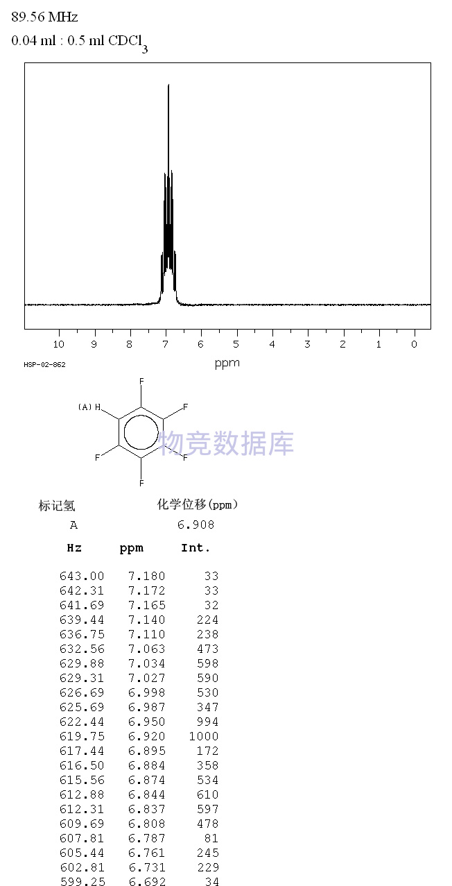 五氟苯pentafluorobenzene363 72 4参数,分子结构式,图谱信息 物竞化学品数据库 专业、全面的化学品基础数据库