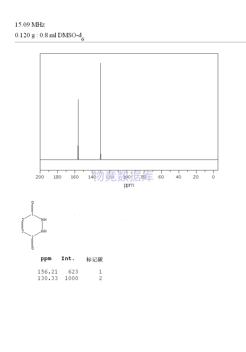 36 二羟基哒嗪36 Dihydroxypyridazine123 33 1参数,分子结构式,图谱信息 物竞化学品数据库 专业