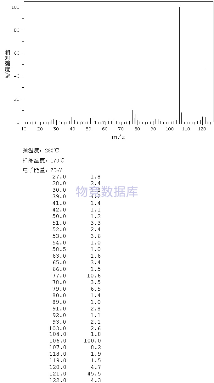 2 乙基苯胺2 Ethylaniline578 54 1参数,分子结构式,图谱信息 物竞化学品数据库 专业、全面的化学品基础数据库