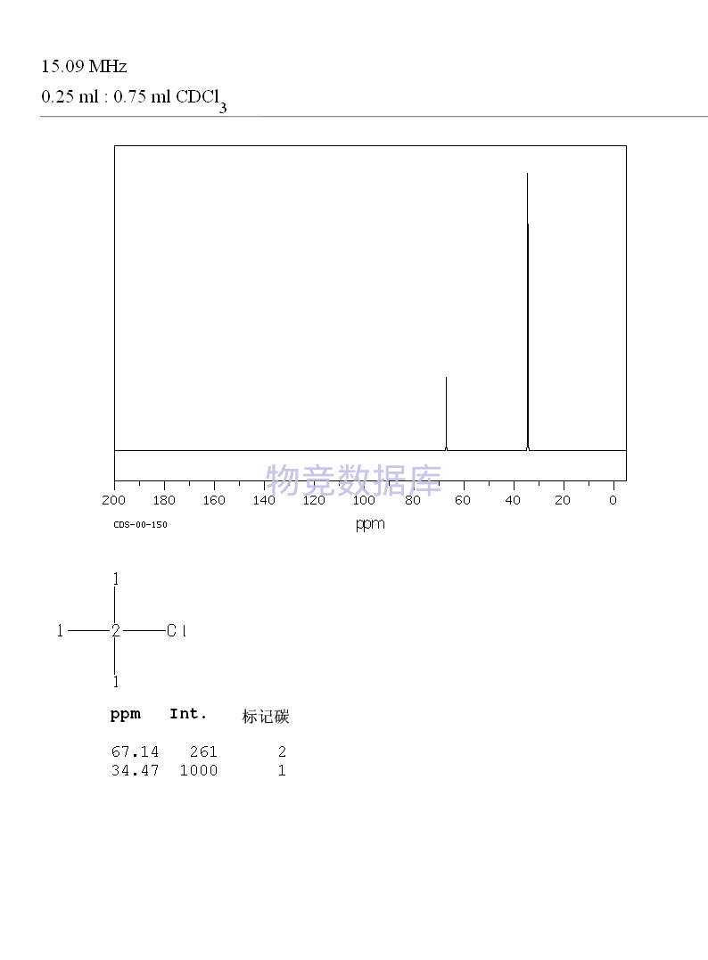 2 氯 2 甲基丙烷2 Chloro 2 Methylpropane507 20 0参数,分子结构式,图谱信息 物竞化学品数据库