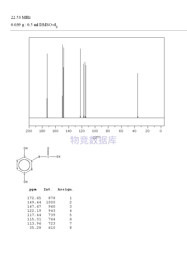 尿黑酸homogentisic Acid451 13 8参数,分子结构式,图谱信息 物竞化学品数据库 专业、全面的化学品基础数据库