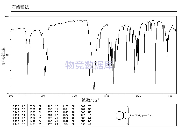 N 2 羟乙基邻苯二甲酰亚胺n 2 Hydroxyethylphthalimide3891 07 4参数,分子结构式,图谱信息