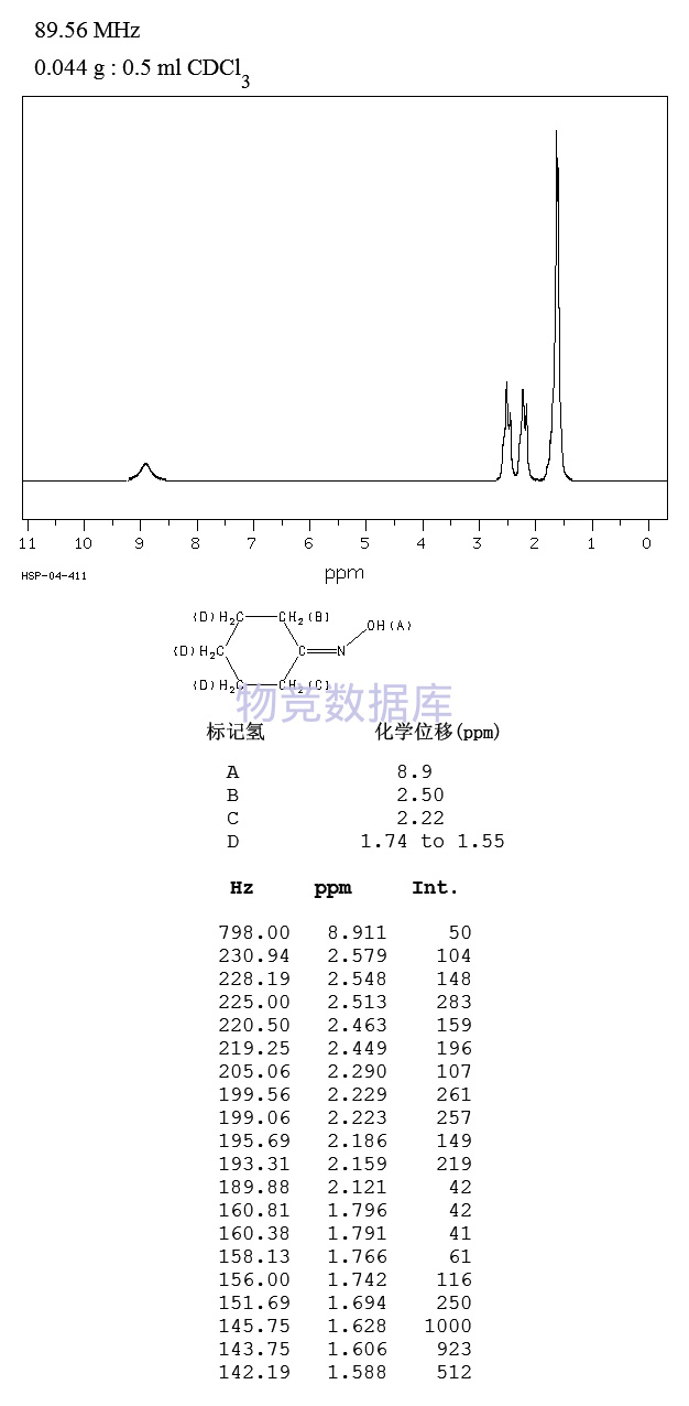 环己酮肟cyclohexanone Oxime100 64 1参数,分子结构式,图谱信息 物竞化学品数据库 专业、全面的化学品基础数据库