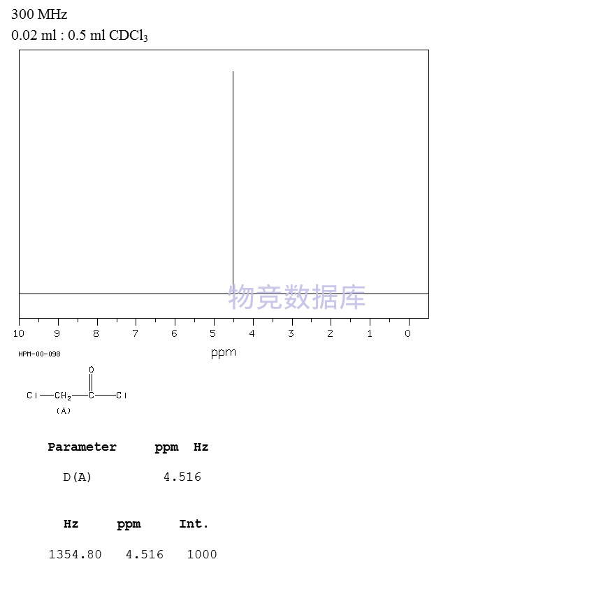 氯乙酰氯chloroacetyl Chloride79 04 9参数,分子结构式,图谱信息 物竞化学品数据库 专业、全面的化学品基础数据库