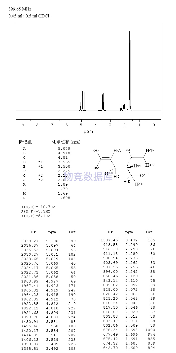 R 5 甲基 2 1 甲基乙烯基 4 己烯 1 醇r 5 Methyl 2 1 Methylethenyl 4 Hexen