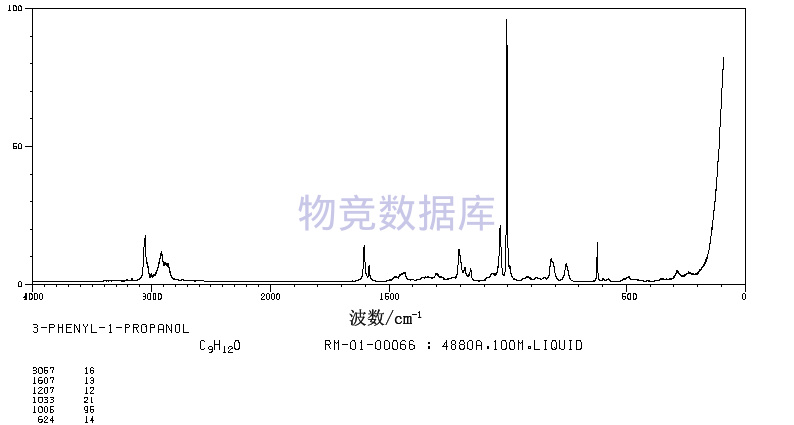 3 苯丙醇3 Phenyl 1 Propanol122 97 4参数,分子结构式,图谱信息 物竞化学品数据库 专业、全面的化学品基础数据库