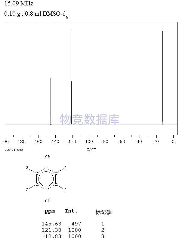 四甲基对苯二酚tetramethylhydroquinone527 18 4参数,分子结构式,图谱信息 物竞化学品数据库 专业、全面