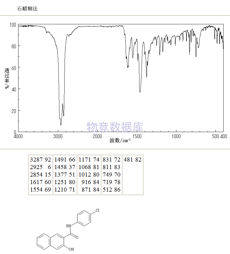 N 3 羟基 2 萘甲酰基对氯苯胺naphthol As E92 78 4参数,分子结构式,图谱信息 物竞化学品数据库 专业