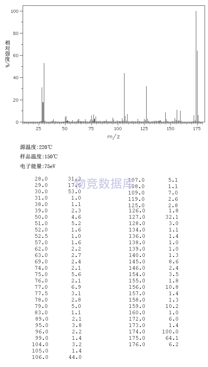 对三氟甲基苄胺p Trifluoromethylbenzylamine3300 51 4参数,分子结构式,图谱信息 物竞化学品