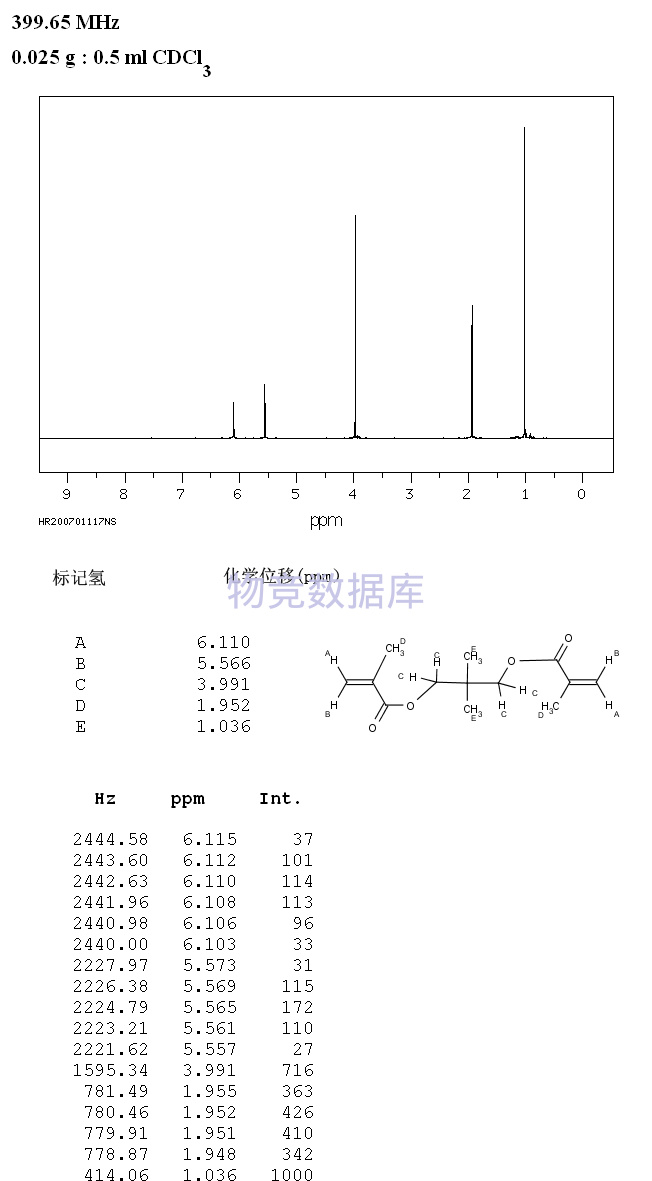 二甲基二丙烯酸新戊酯neopentyl Glycol Dimethacrylate1985 51 9参数,分子结构式,图谱信息 物竞