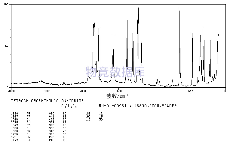 四氯邻苯二甲酸酐tetrachlorophthalic Anhydride117 08 8参数,分子结构式,图谱信息 物竞化学品数据