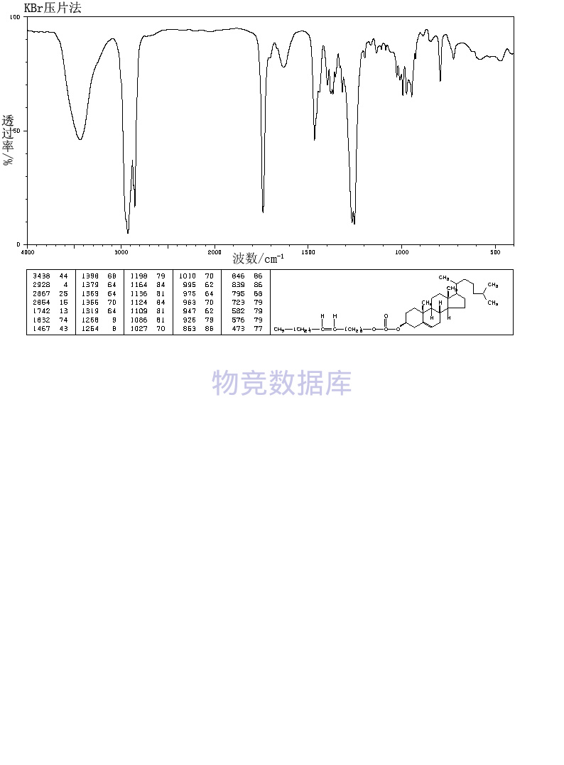 胆固醇油烯基碳酸酯cholesteryl Oleyl Carbonate17110 51 9参数,分子结构式,图谱信息 物竞化学品