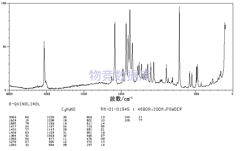 8 羟基喹啉8 Quinolinol148 24 3参数,分子结构式,图谱信息 物竞化学品数据库 专业、全面的化学品基础数据库