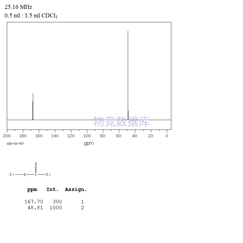 氯乙酰氯chloroacetyl Chloride79 04 9参数,分子结构式,图谱信息 物竞化学品数据库 专业、全面的化学品基础数据库