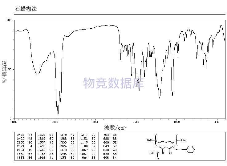 酸性红1acid Red 13734 67 6参数,分子结构式,图谱信息 物竞化学品数据库 专业、全面的化学品基础数据库