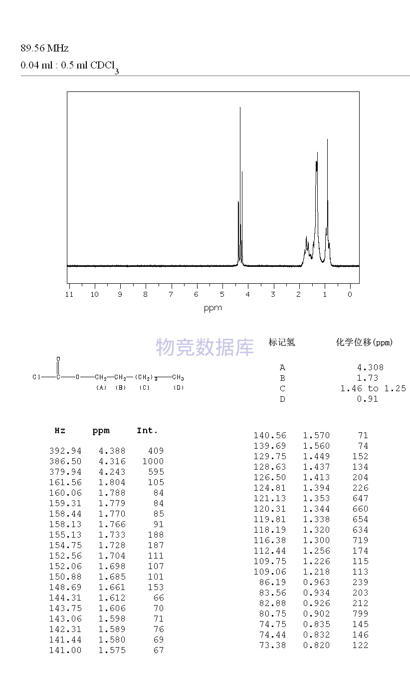 己基甲酸氯hexyl Chloroformate6092 54 2参数,分子结构式,图谱信息 物竞化学品数据库 专业、全面的化学品基础数据库