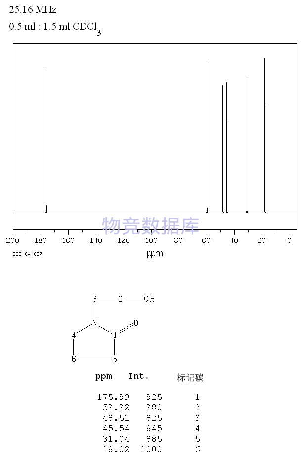N 羟乙基吡咯烷酮1 2 Hydroxyethyl 2 Pyrrolidone3445 11 2参数,分子结构式,图谱信息 物竞