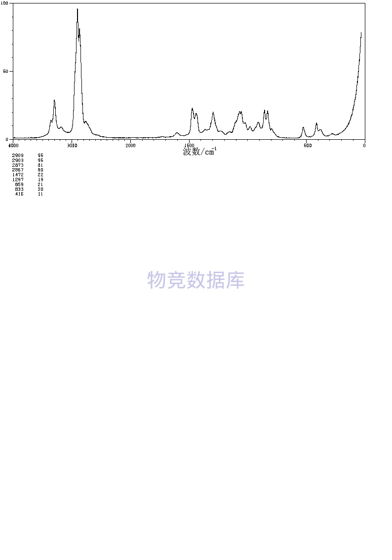 3 氨基 1 丙醇3 Amino 1 Propanol156 87 6参数,分子结构式,图谱信息 物竞化学品数据库 专业、全面的化学
