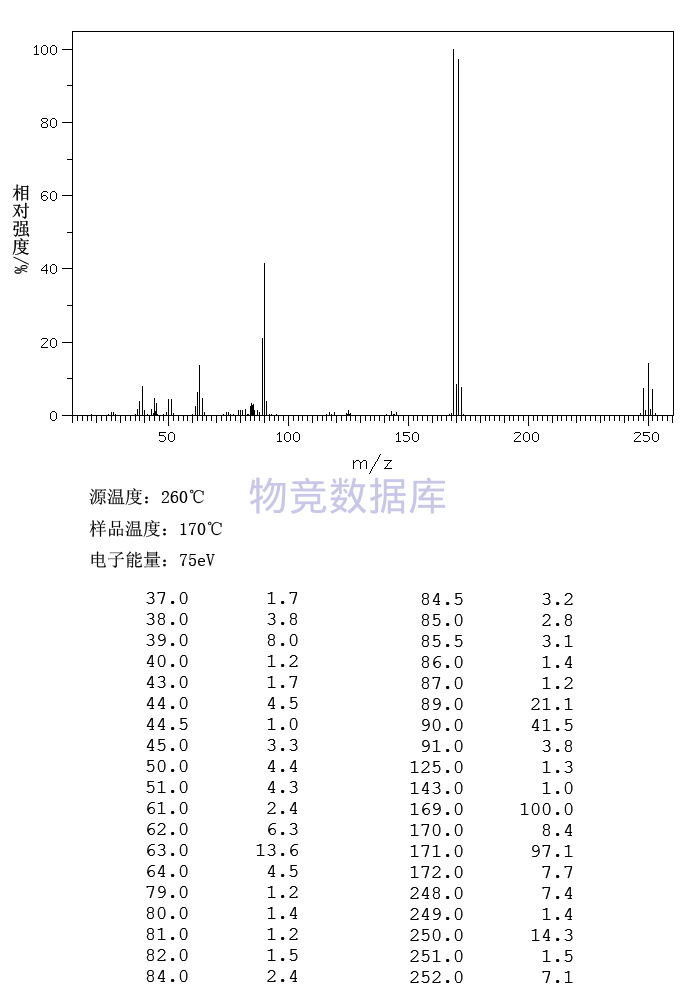 3 溴苯甲溴3 Bromobenzyl Bromide823 78 9参数,分子结构式,图谱信息 物竞化学品数据库 专业、全面的化学