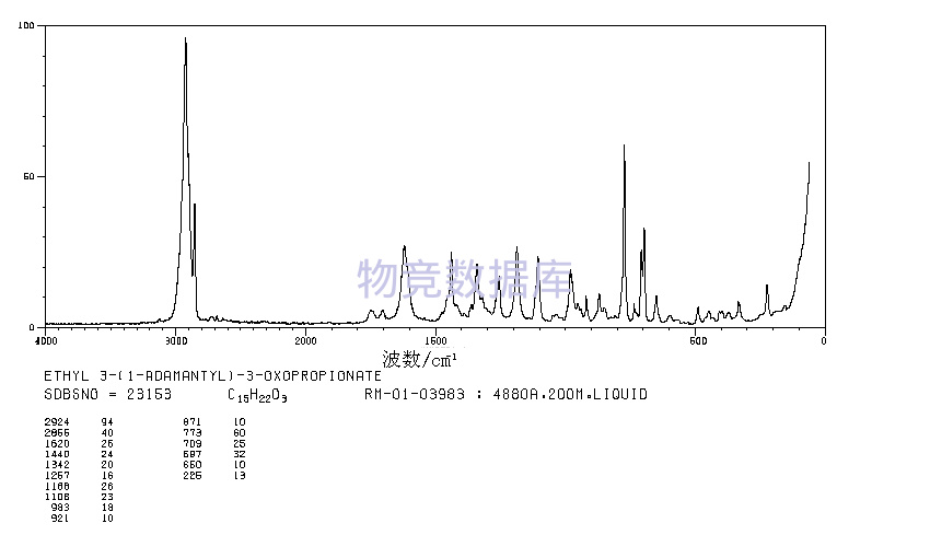 涕灭威aldicarb116 06 3参数,分子结构式,图谱信息 物竞化学品数据库 专业、全面的化学品基础数据库
