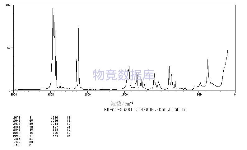 4 辛炔4 Octyne1942 45 6参数,分子结构式,图谱信息 物竞化学品数据库 专业、全面的化学品基础数据库