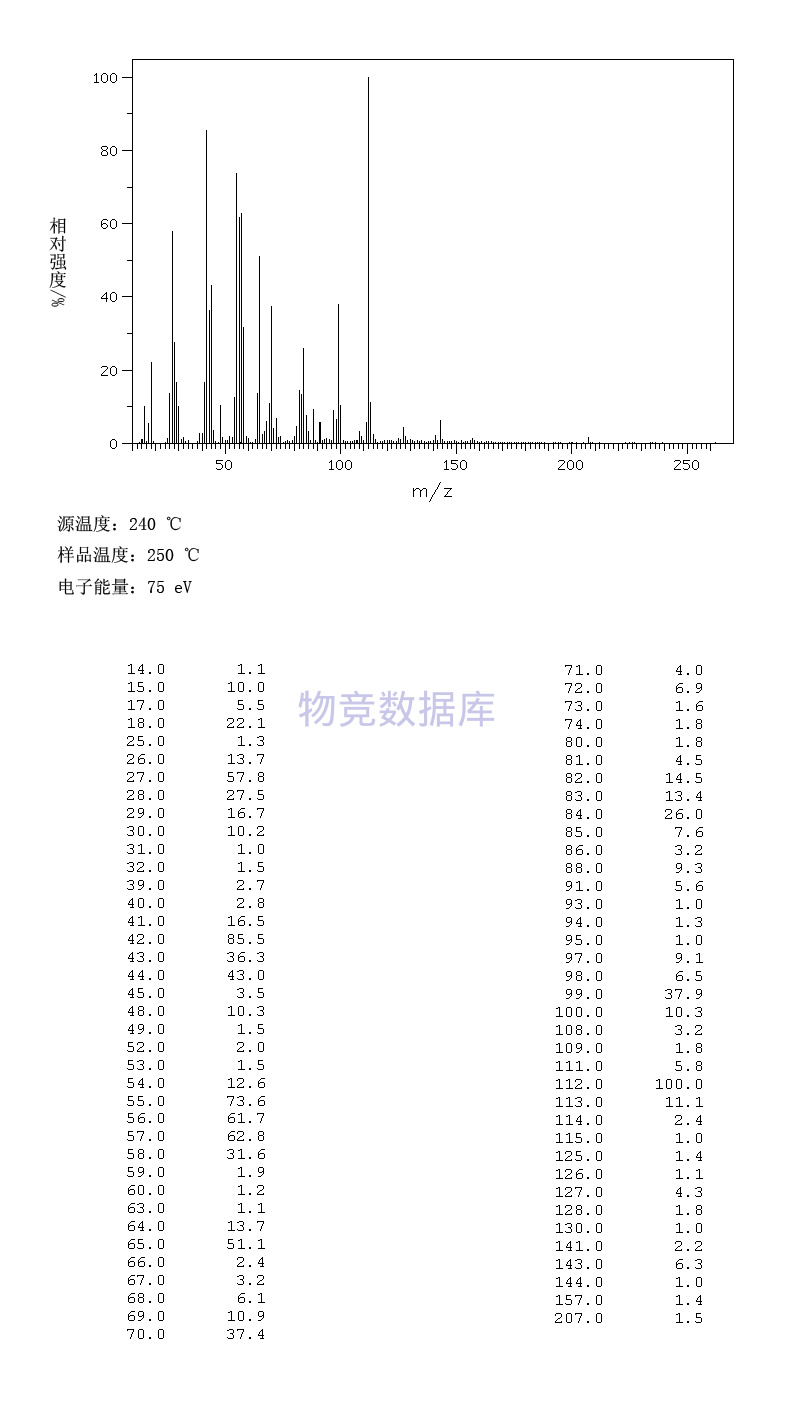 4 羟乙基哌嗪乙磺酸hepes7365 45 9参数,分子结构式,图谱信息 物竞化学品数据库 专业、全面的化学品基础数据库